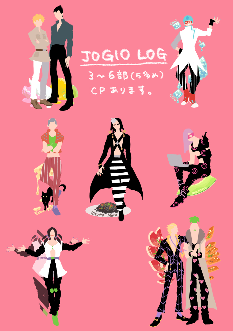 JOGIO LOG | ぐちゃ