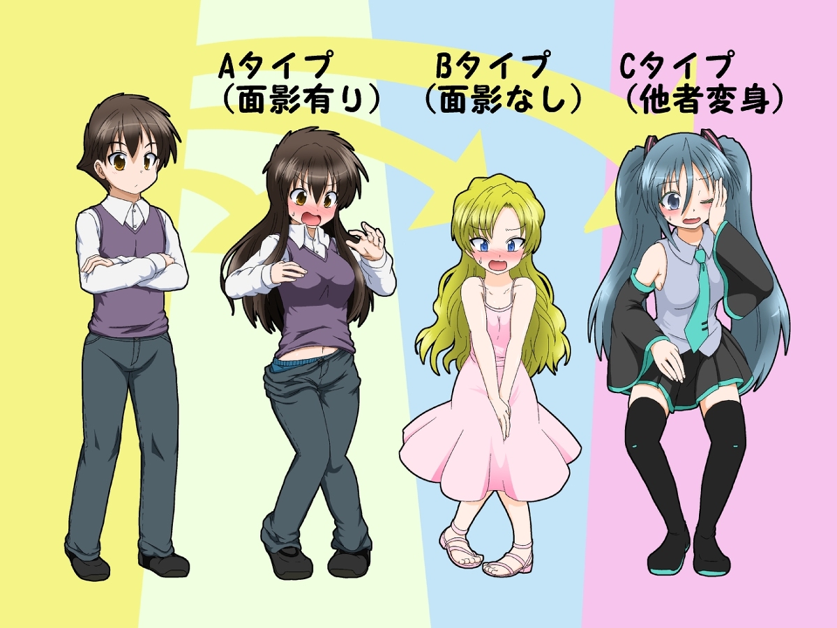 TSFにおける女体化パターン3種類 | KURO