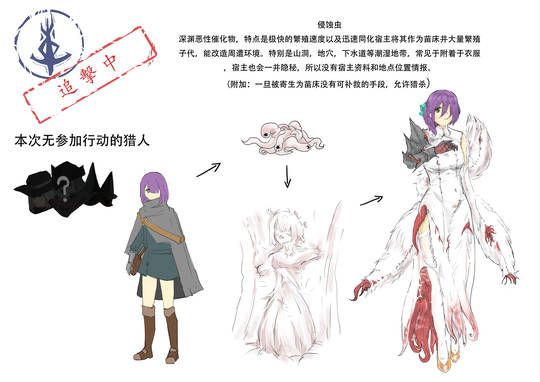 sk2 第二位宿主 | lp_瞬息